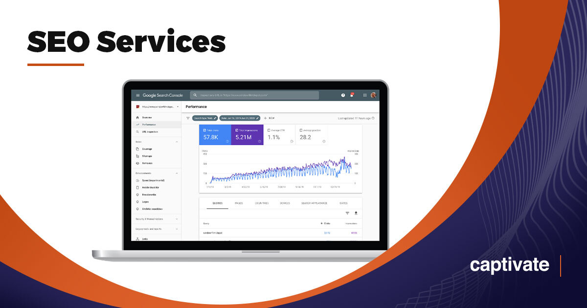 Atlanta SEO Company | Award-Winning SEO Services